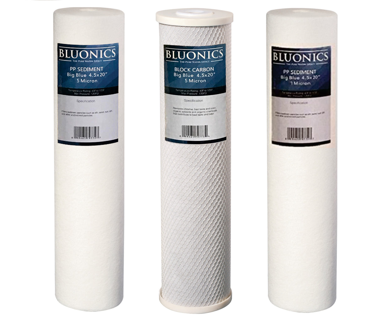 Whole House Water Filter Cartridges Online - Bluonics